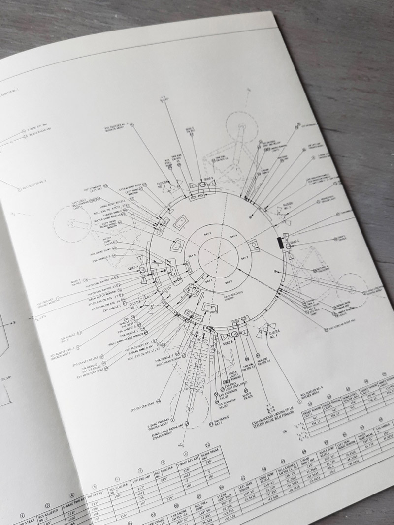 Group of NASA Schematics and Traverse Maps