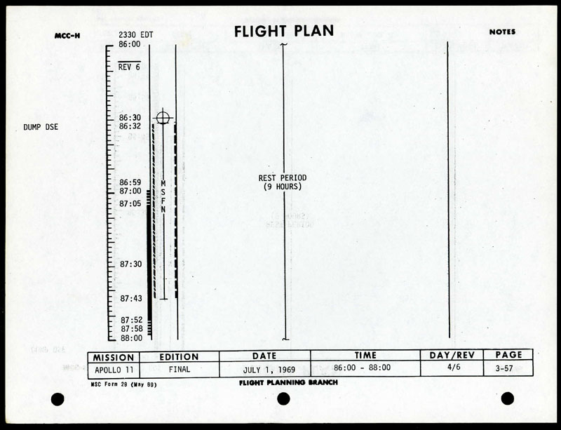 Apollo 11 Flown Flight Plan Page